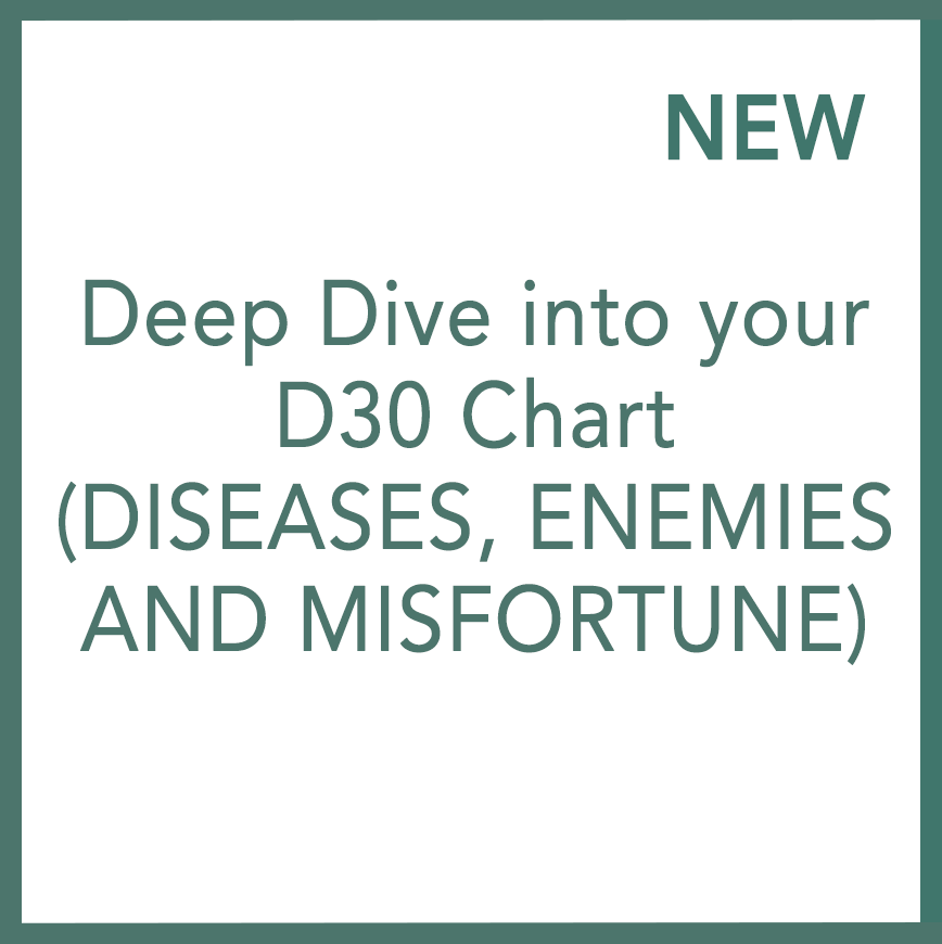 Deep Dive into your D30 Chart (DISEASES, ENEMIES AND MISFORTUNE) - Per ...